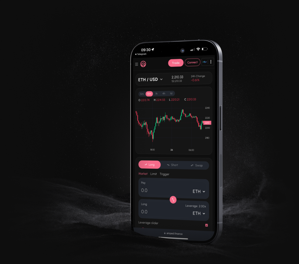 Amped Finance | Omnichain DeFAI Platform